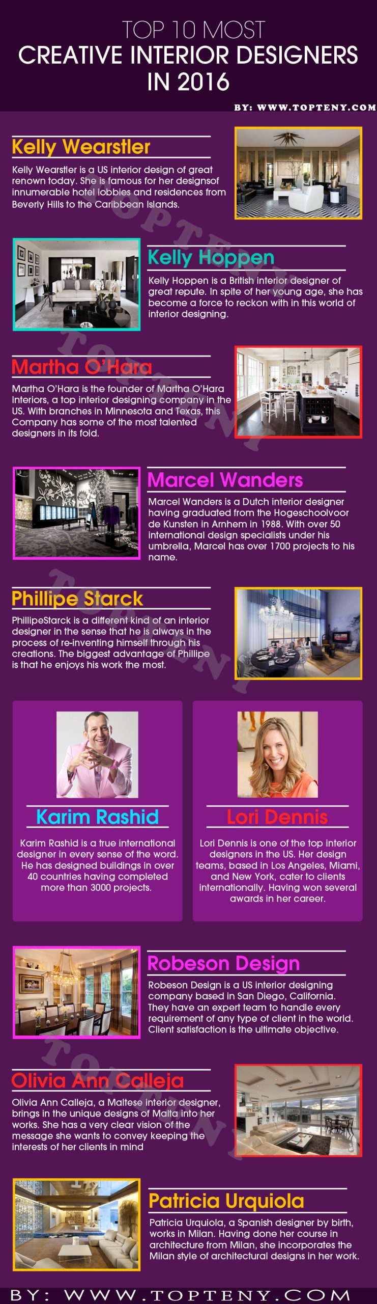 Understanding Learning Disability (Infographic) | uCollect Infographics