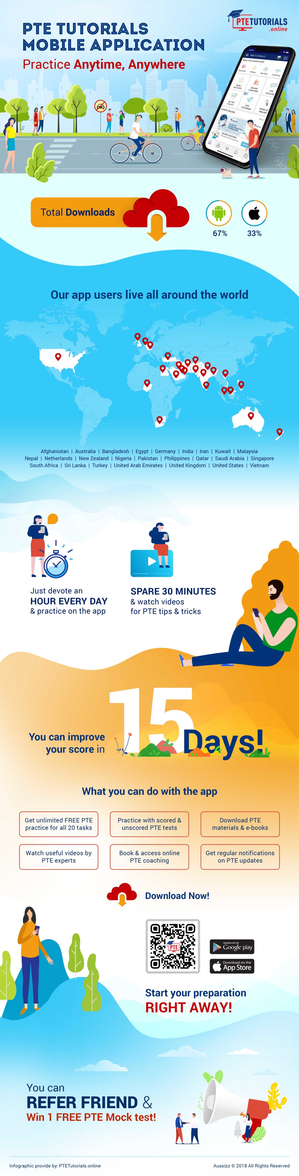 PTE Tutorials Mobile App -Get Your Desired Score in 15 Days uCollect ...