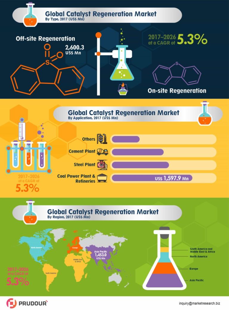 Building a Sustainable Future: 8 Ways We Reduce Our Environmental ...