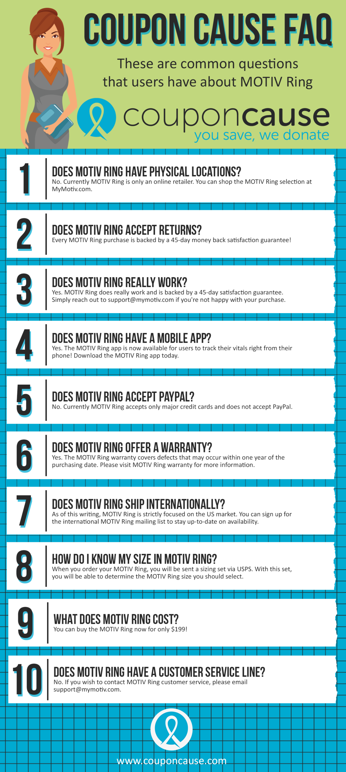 Motiv Ring Coupon Cause FAQ (C.C. FAQ) | uCollect Infographics