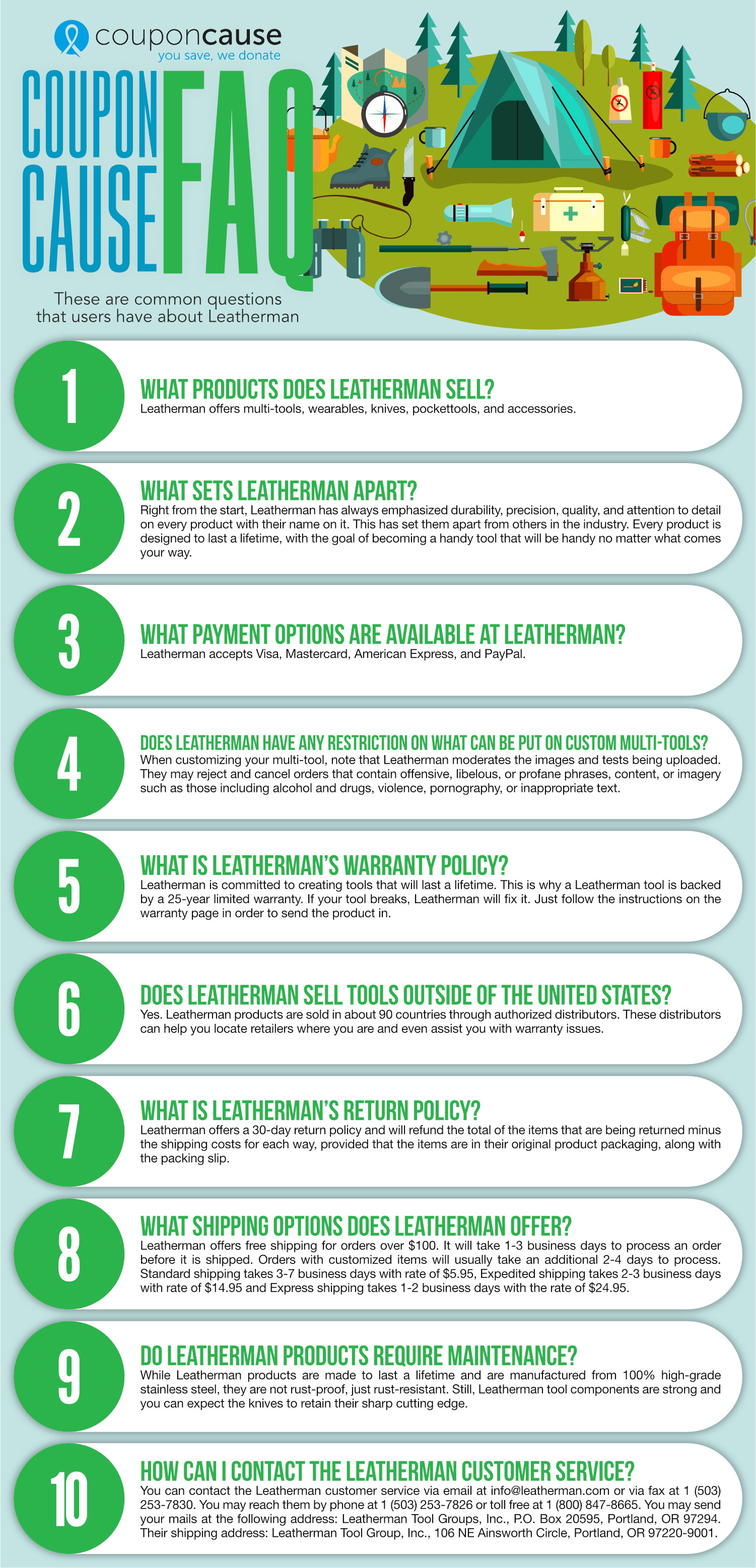 Leatherman Coupon Cause FAQ (C.C. FAQ) | uCollect Infographics
