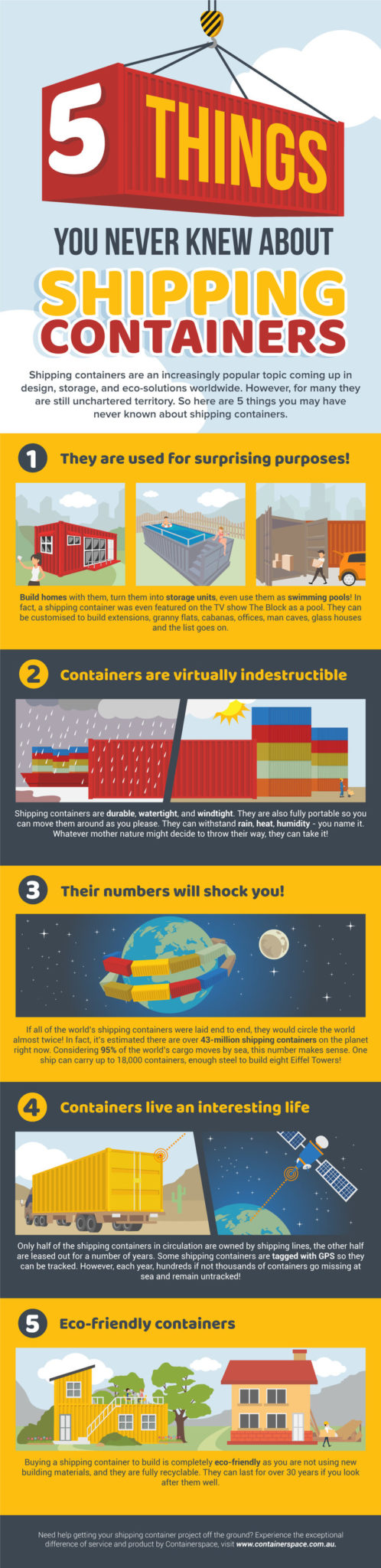 5 Fun Facts about Shipping Containers | uCollect Infographics