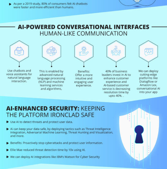 Mobile Friendliness Checklist: 8 Key Factors | uCollect Infographics
