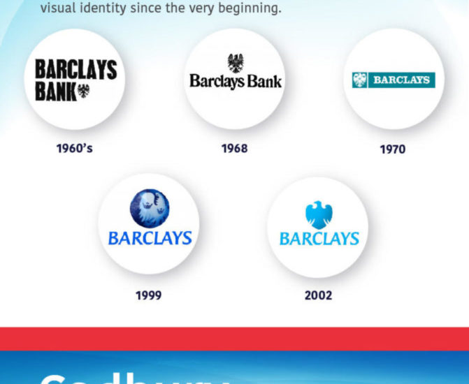 CDR Report Sample, Career Episode Sample | uCollect Infographics